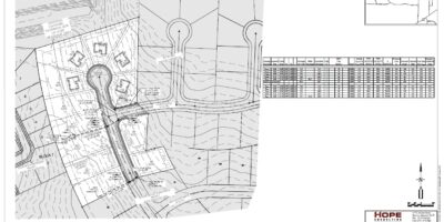 Stormwater Drainage Design – Hope Consulting